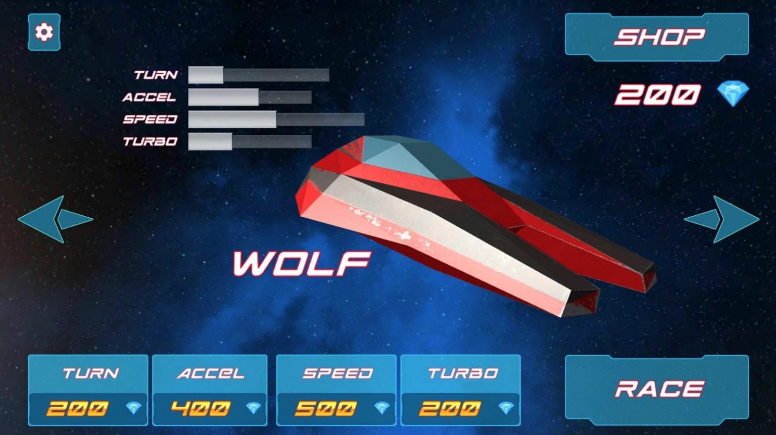 Complete Hover Racer | Visiongame