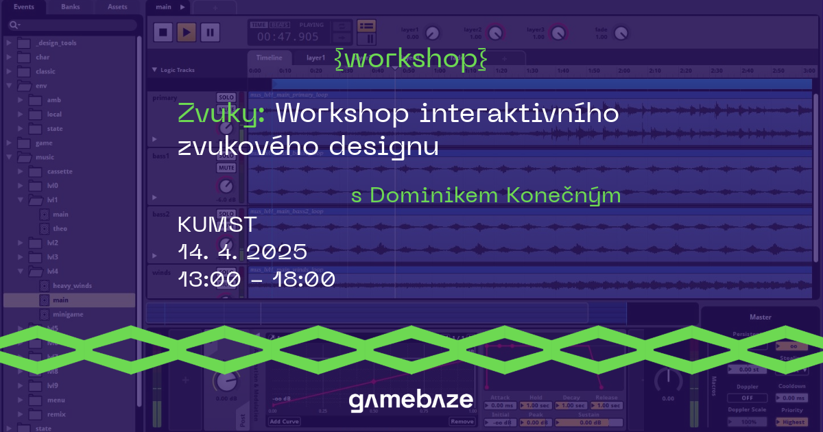 Zvuky – workshop interaktivního zvukového designu Visiongame Událost ...
